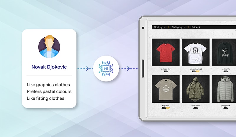 E-Commerce Data Annotation | AI Training Data Services