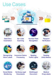 What is OCR (Optical Character Recognition)? Benefits, Challenges, and ...