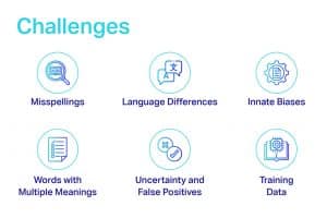 What is NLP? How it Works, Benefits, Challenges, Examples | Shaip