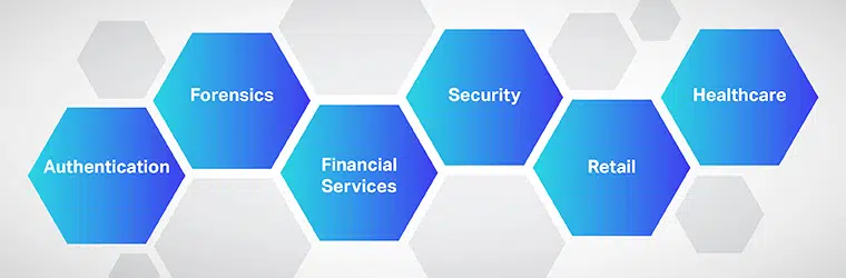 What is Voice Recognition: How it Works, Advantages, Example | Shaip