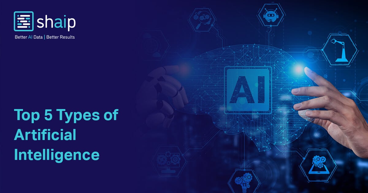 5 artificial intelligence types, defined _ different types of ai – ICDK