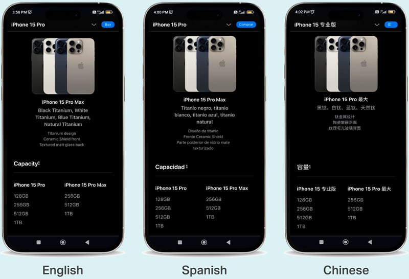 E-Commerce Data Annotation | AI Training Data Services