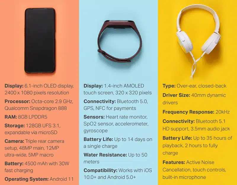 E-Commerce Data Annotation | AI Training Data Services