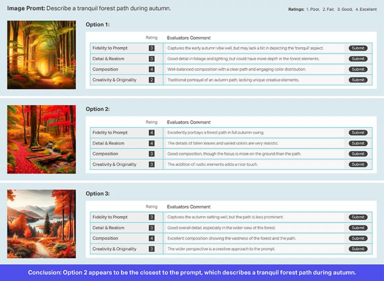 Generative Ai Services Ai Training Data And Annotation Solutions