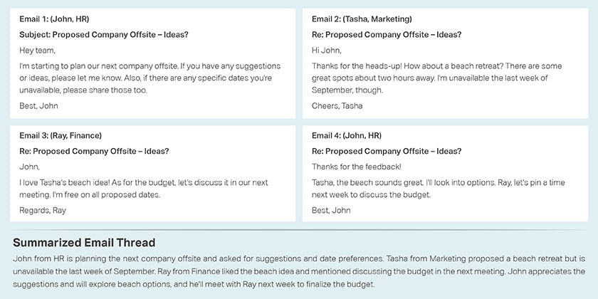 Generative AI Services | AI Training Data and Annotation Solutions