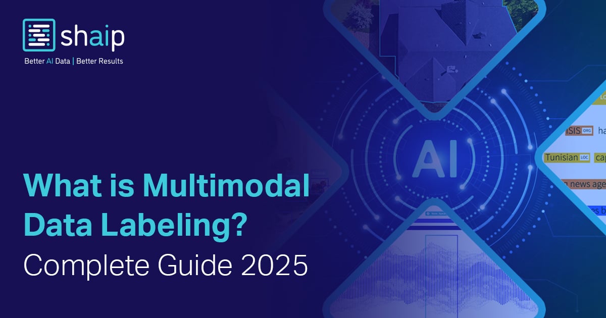 ¿Qué es el etiquetado de datos multimodales? Guía completa 2025 | Shaip